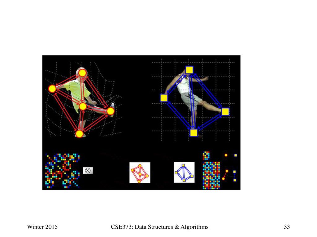 Cse373 Data Structures And Algorithms Lecture 23 Applications Ppt Download 3331