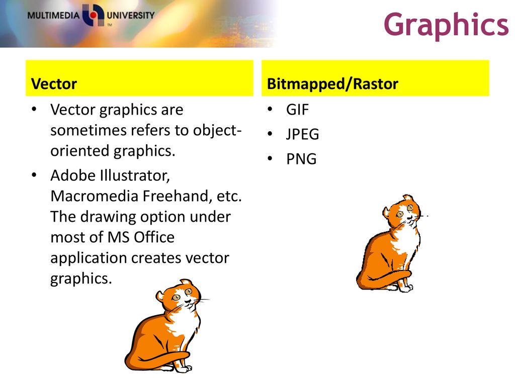 Graphics. - ppt download