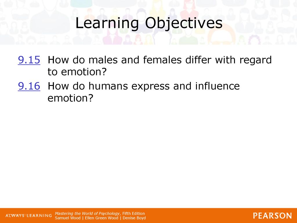 9 Motivation And Emotion Ppt Download