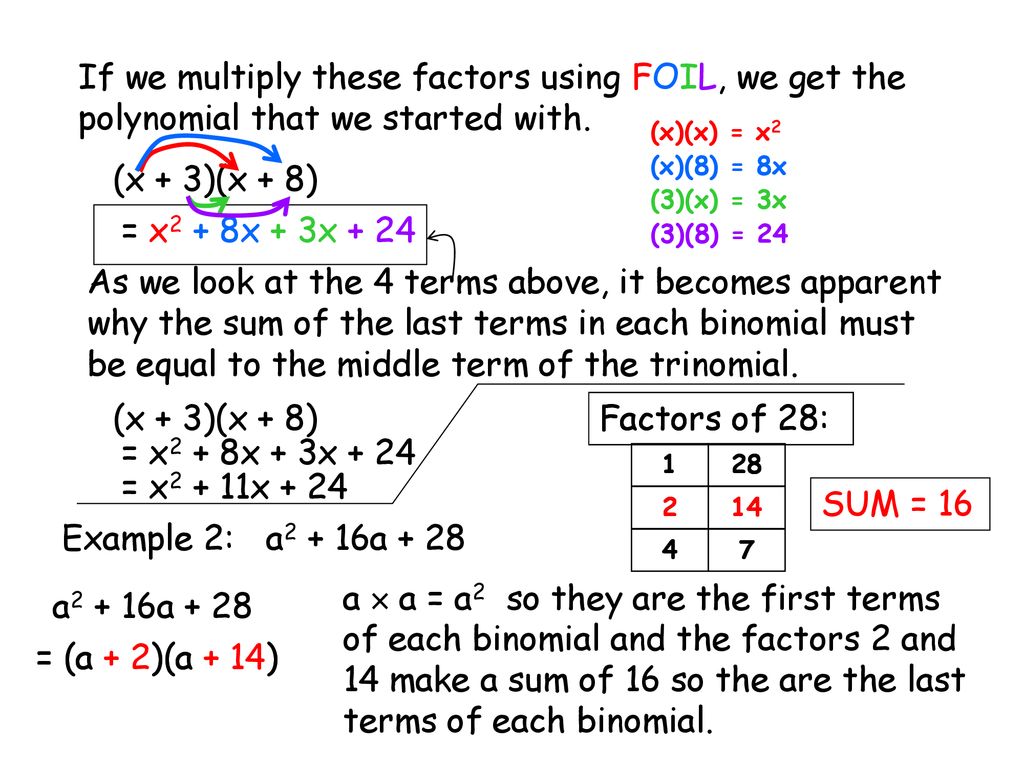 Trinomials X2 Bx C Ppt Download