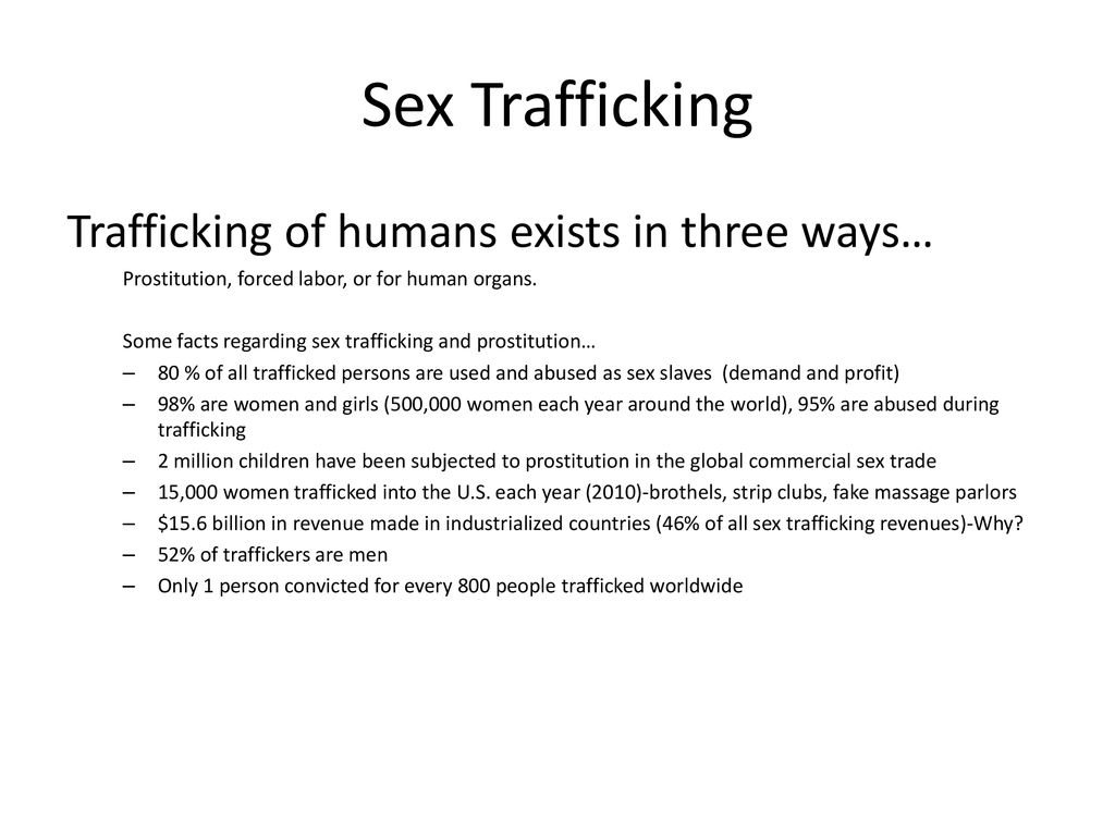 The Geography Of Sexuality Ppt Download