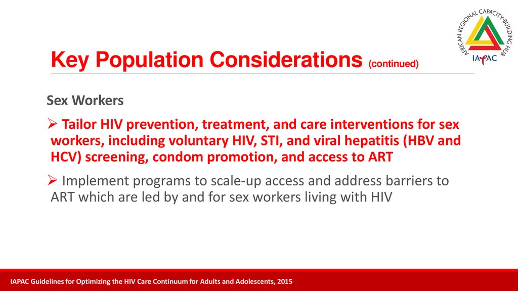 Hiv Clinical Management Ppt Download