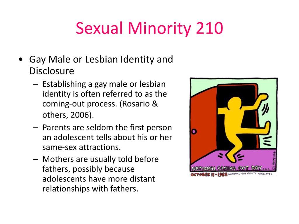 Sexuality Chapter Ppt Download