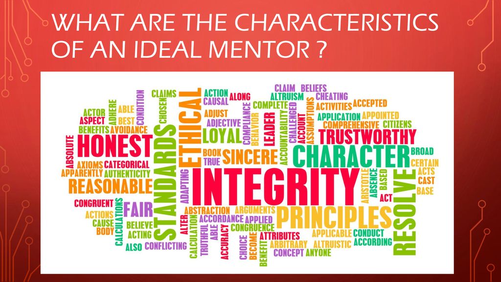 “the Role Of Mentoring From A Leadership Perspective “ Ppt Download