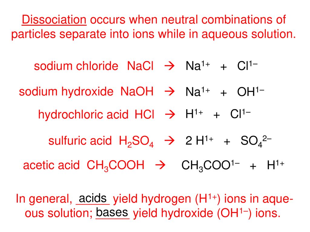 Chemistry Unit 10: Solutions. - ppt download