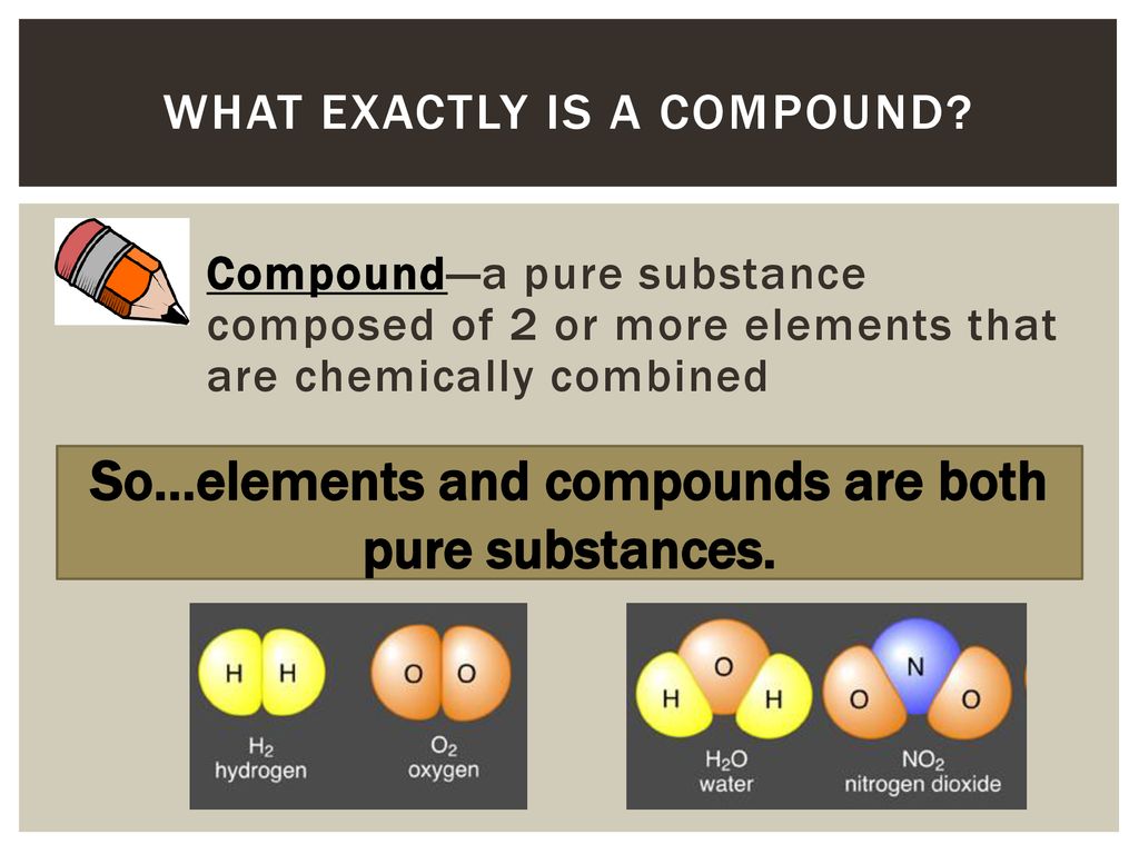 Bell Work! Look at the chemical formulas below and identify the ... Bell Work! Look at the chemical formulas below and identify the ...