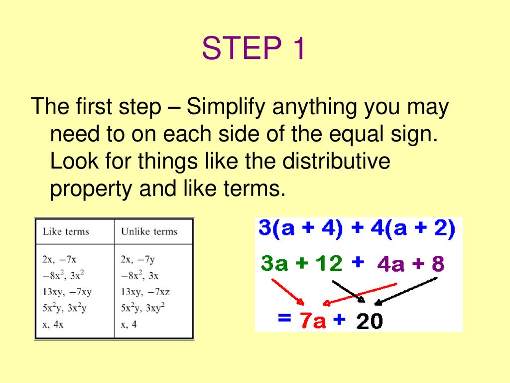 Solving 2 Step Variable Equations Ppt Download