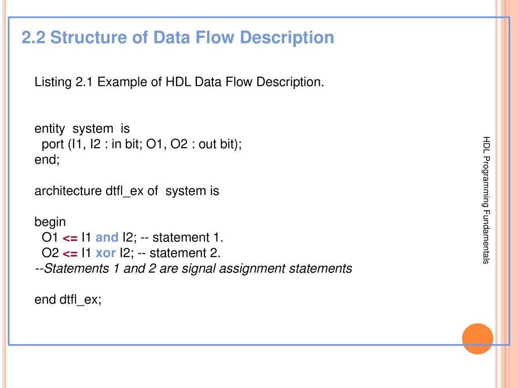 Data Flow Modelling in Verilog - Avery-has-Holloway Data Flow Modelling in Verilog - Avery-has-Holloway