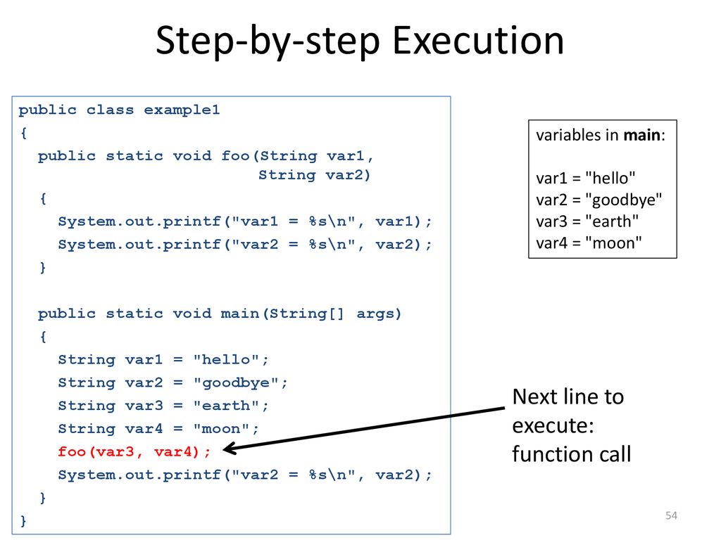 Methods Functions Cse 1310 Introduction To Computers And Programming Alexandra Stefan And
