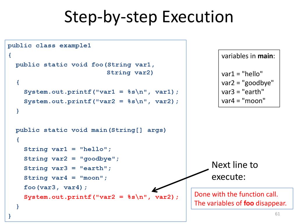 Methods Functions Cse 1310 Introduction To Computers And Programming Alexandra Stefan And