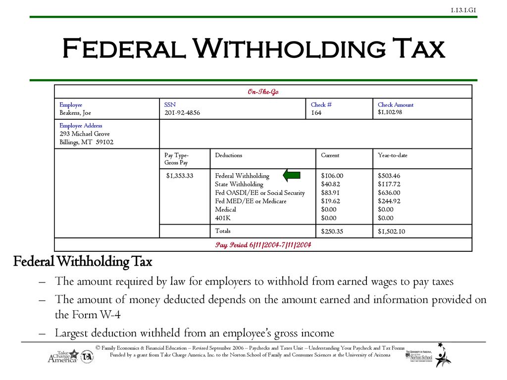 Understanding Your Paycheck And Tax Forms Ppt Download