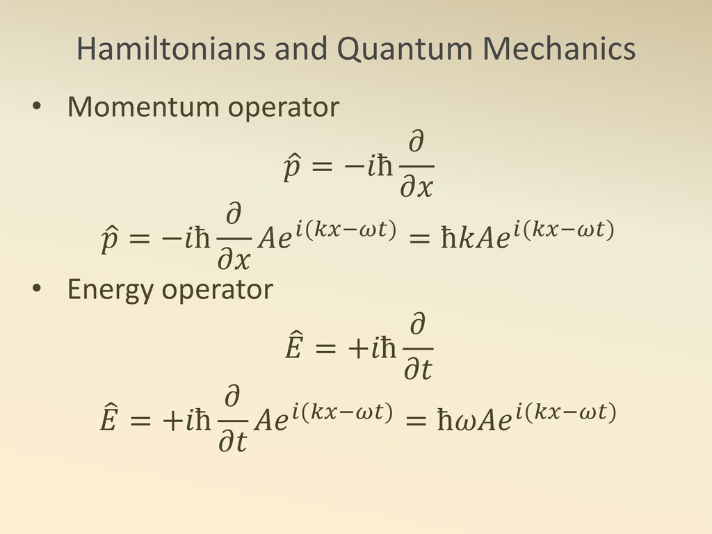 Hamiltonian Operator Hamiltonian Operator