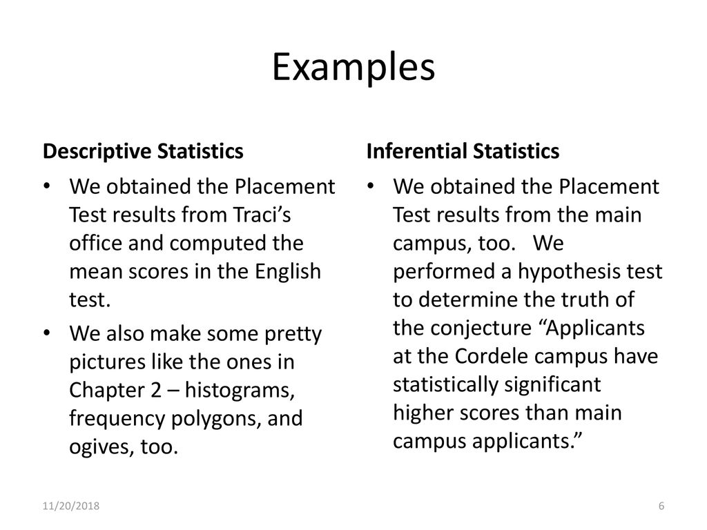 Inferential Vs Descriptive Statistics Inferential Vs Descriptive Statistics