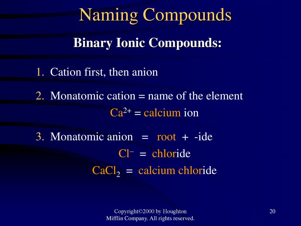 The Early History Of Chemistry Ppt Download