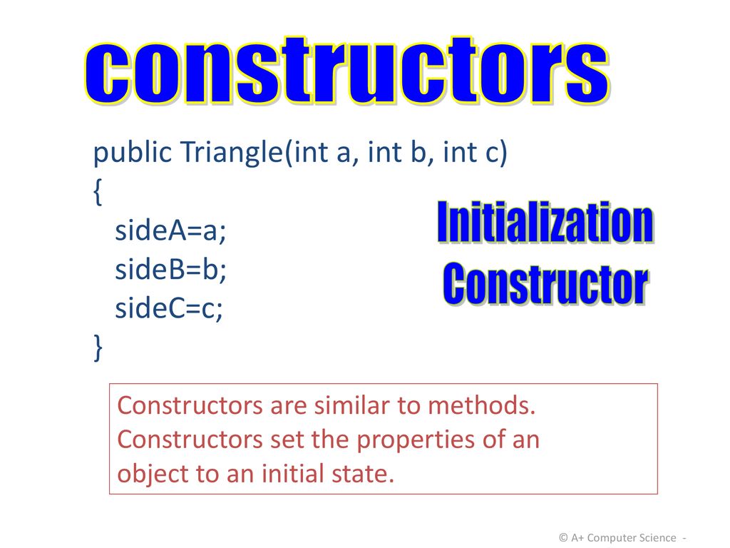Lesson A4 Object Behavior Ppt Download
