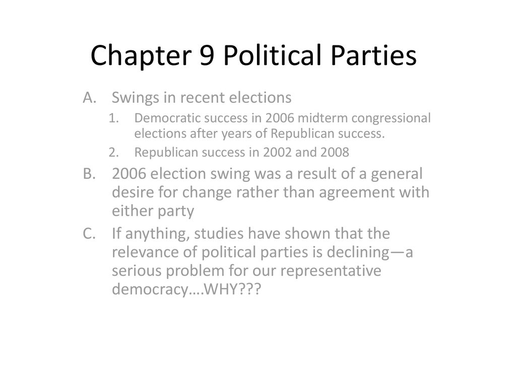 Chapter 9 Political Parties Ppt Download