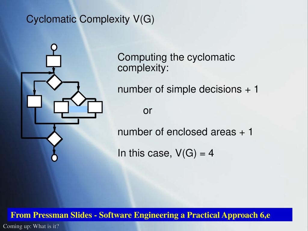 Cyclomatic Complexity - ppt download