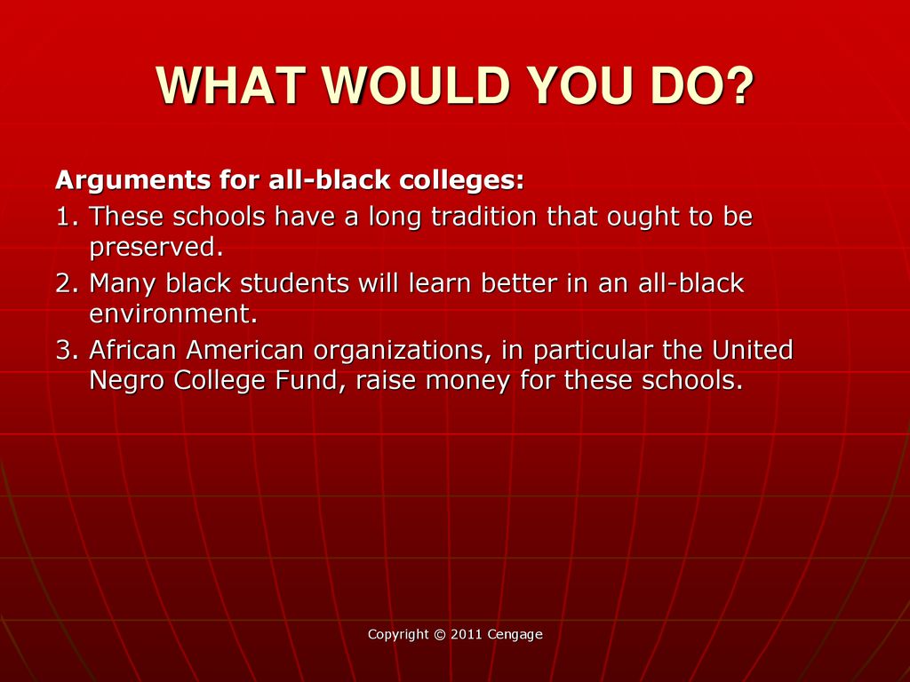Chapter 6 Civil Rights Ppt Download