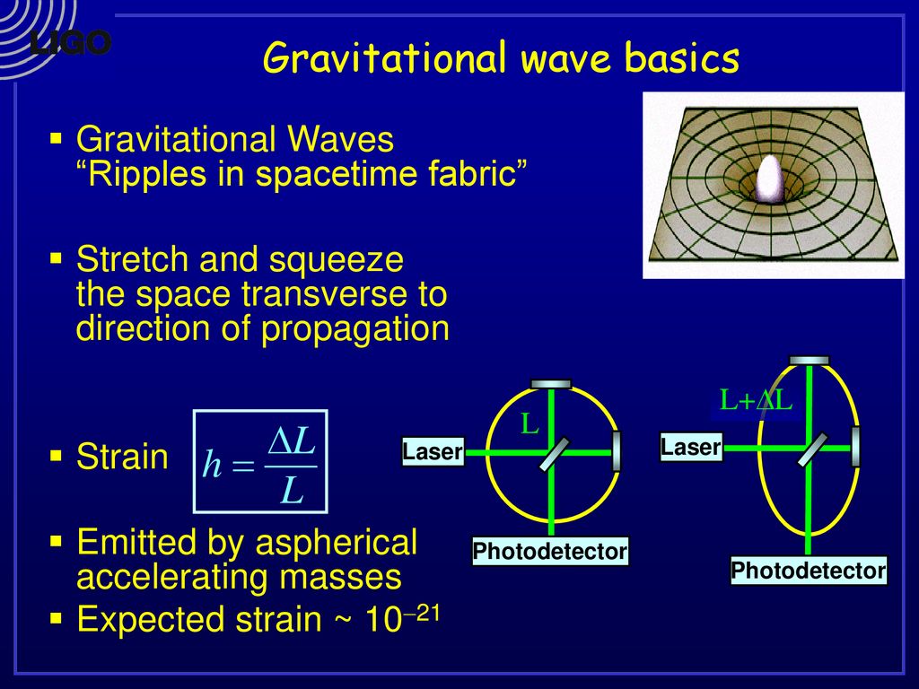 Gravitational Wave Detection And The Quantum Limit Ppt Download