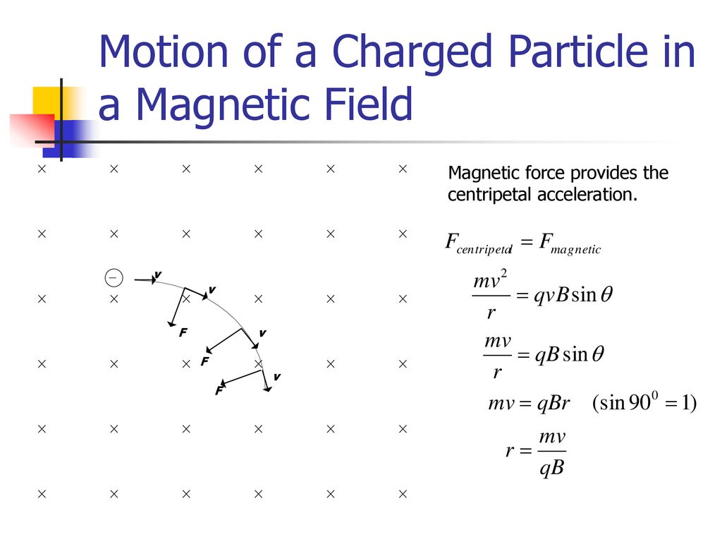 The Motion Of Charged Particles in Magnetic Fields - ppt download The Motion Of Charged Particles in Magnetic Fields - ppt download