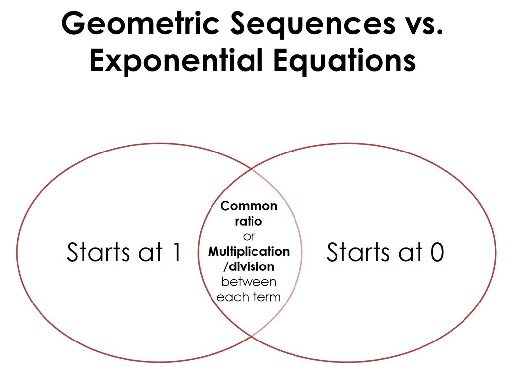 Exponential Functions - ppt download Exponential Functions - ppt download