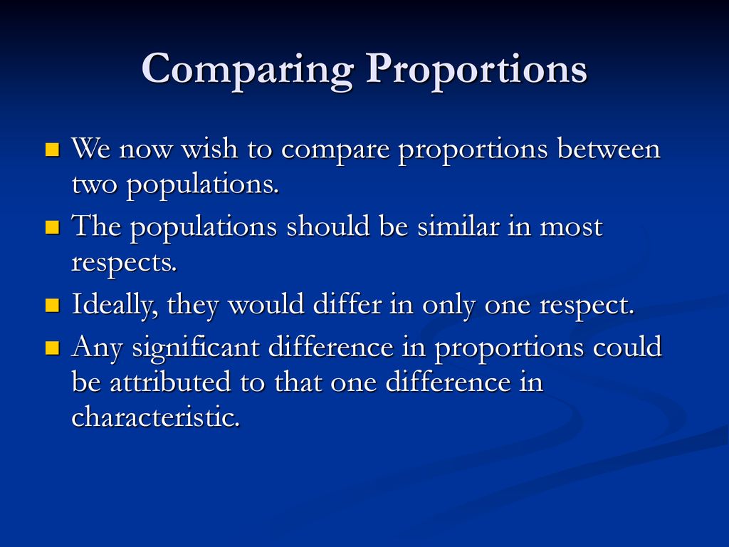 Independent Samples Comparing Proportions Ppt Download