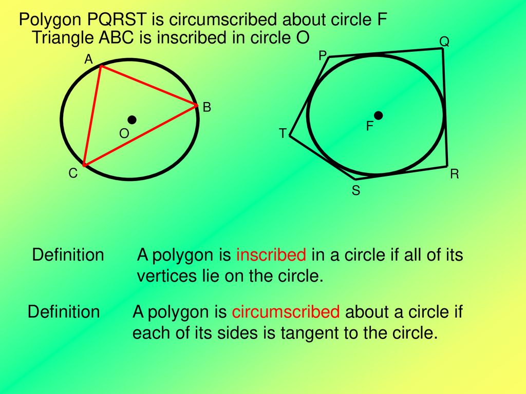 Inscribed And Circumscribed Circles Inscribed And Circumscribed Circles
