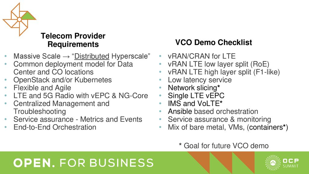 Virtual Ciso Vco Services Managed Ciso Vciso Solutions Cyvatar Virtual Ciso Vco Services Managed Ciso Vciso Solutions Cyvatar
