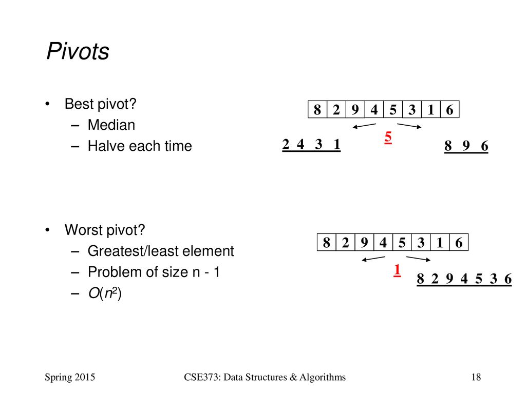 Cse373 Data Structure And Algorithms Lecture 22 More Sorting Ppt Download 8176