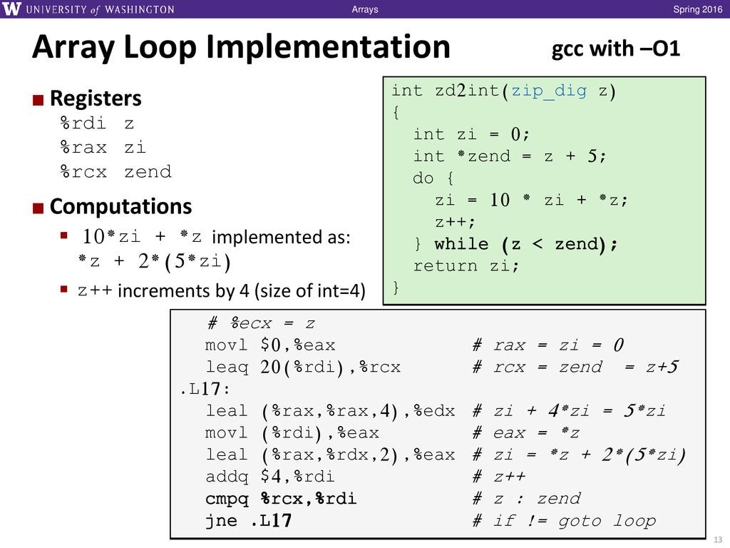 Roadmap C Java Assembly Language Os Machine Code Computer System Ppt Download