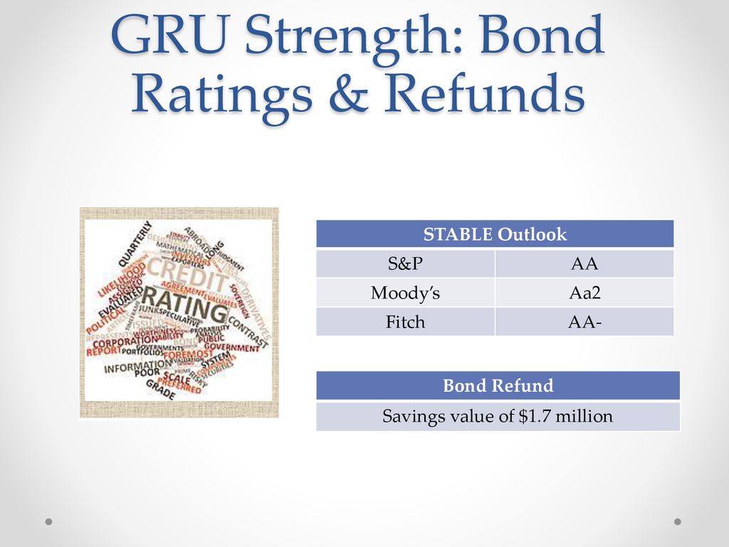 Ed Bielarski, General Manager Nov.10, ppt download
