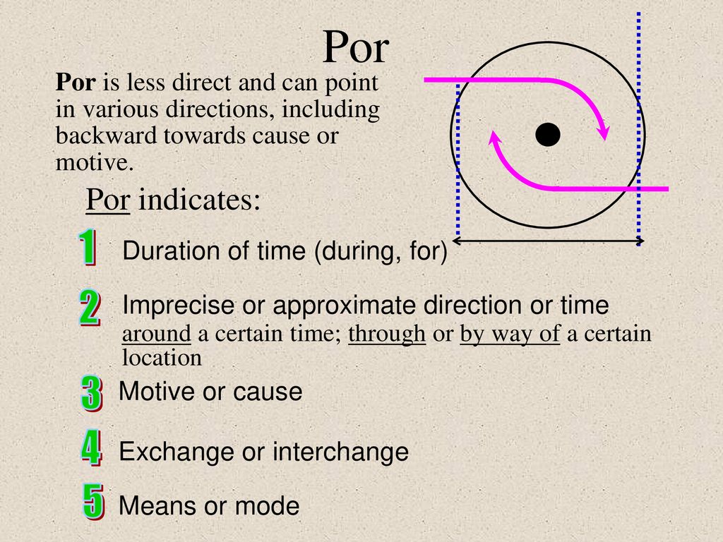 Por or Para Although the prepositions por and para may both be ... Por or Para Although the prepositions por and para may both be ...