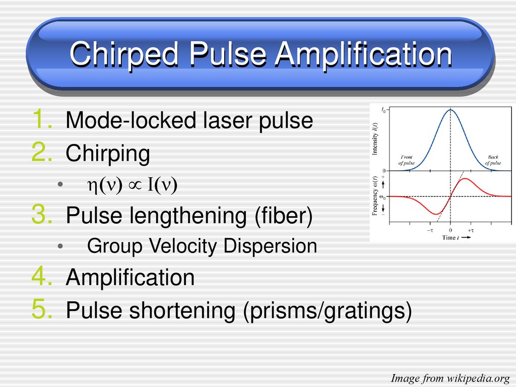 A Fiber Chirped Pulse Amplification Fcpa System A Fiber Chirped Pulse Amplification Fcpa System