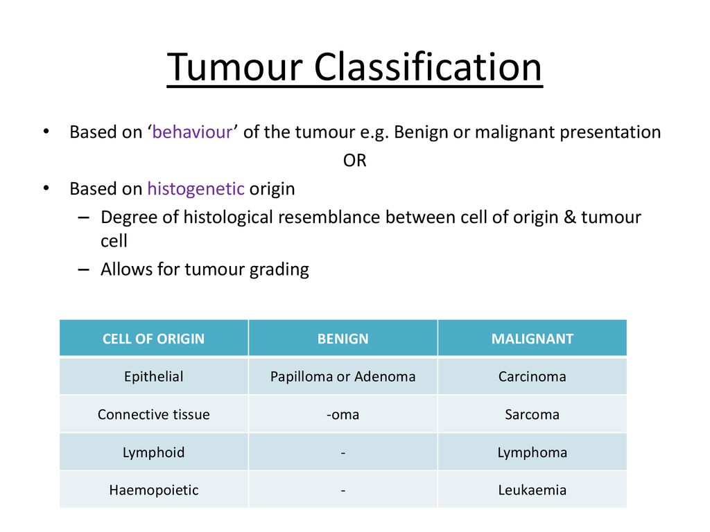 Neoplasia Cell Growth And Death Ppt Download