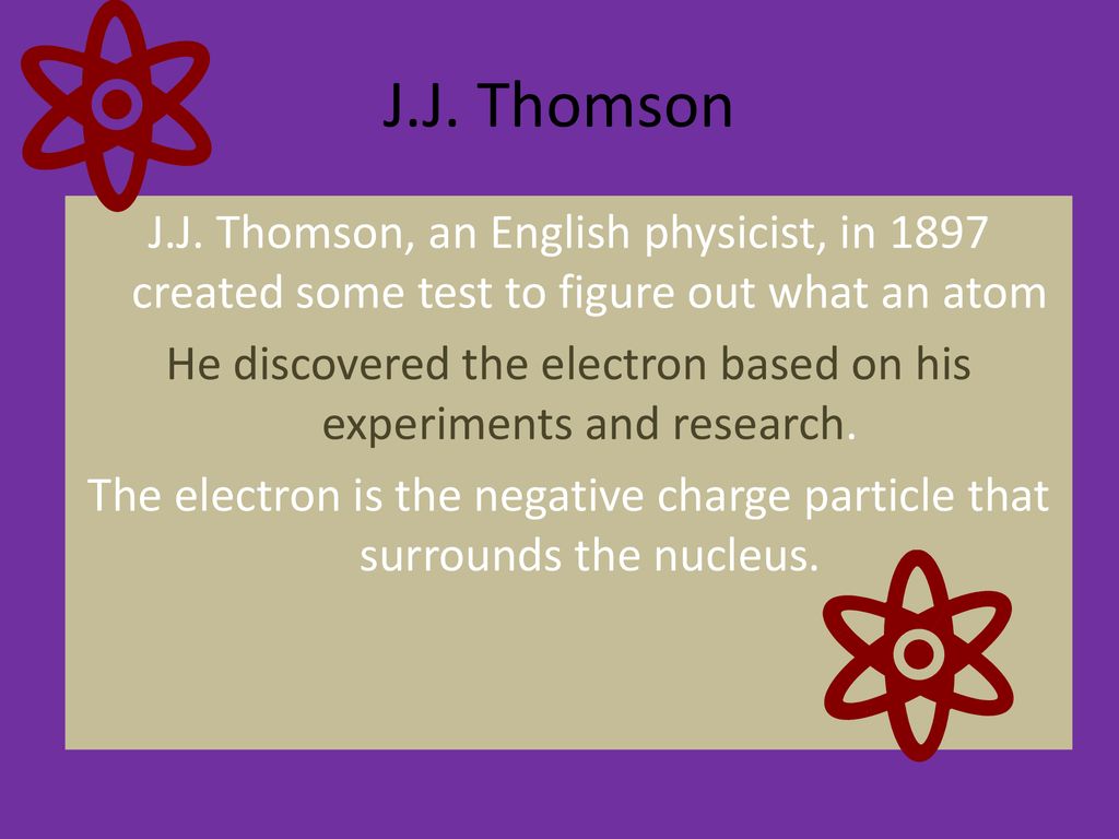 Atoms Inside The Atom. - ppt download