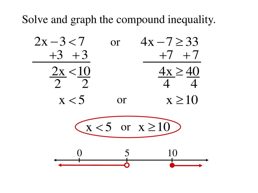 Compound Inequalities Ppt Download