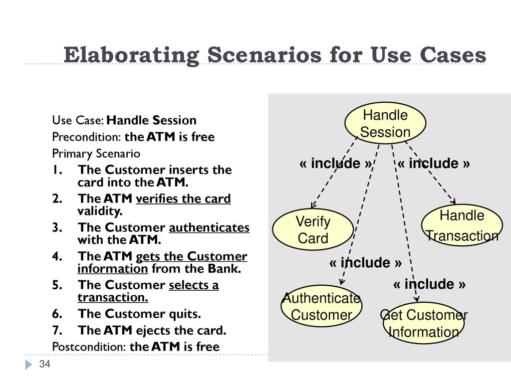 Introduction to UML Use Case Diagrams. - ppt download Introduction to UML Use Case Diagrams. - ppt download