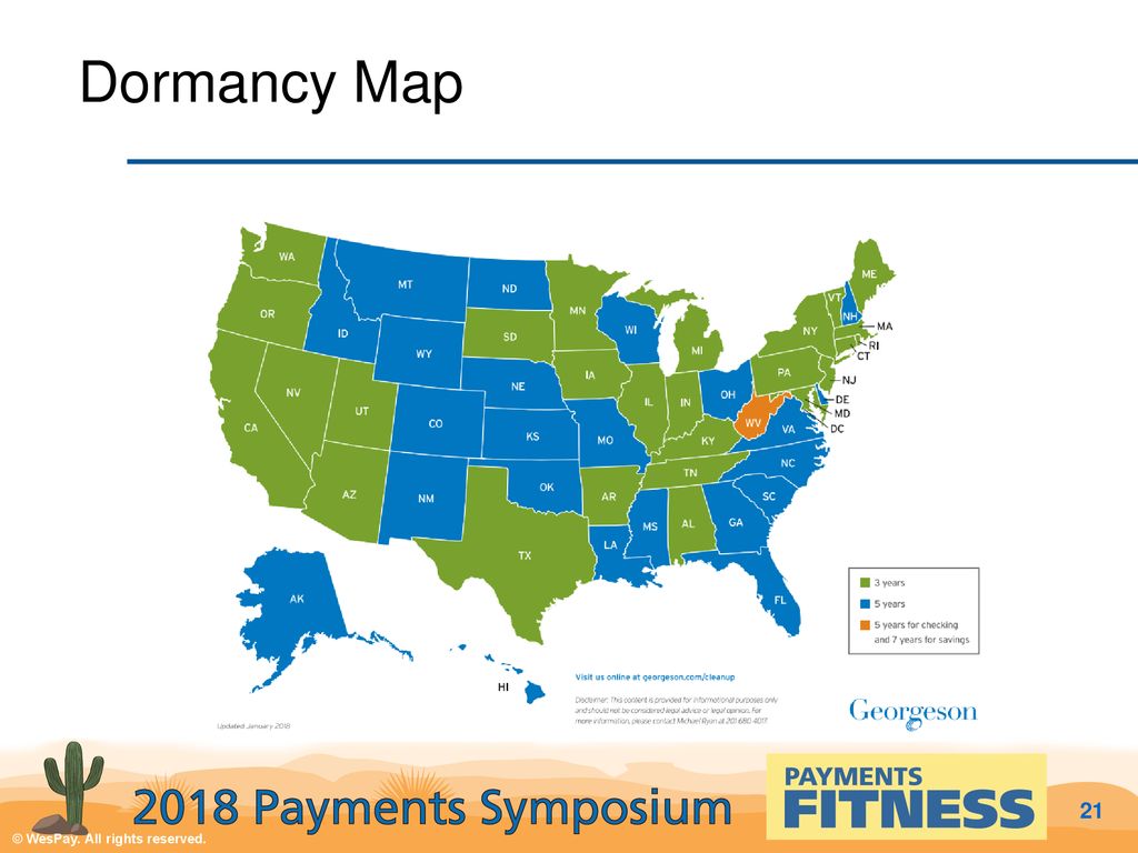 Unclaimed Property What The Escheat Is Happening Ppt Download