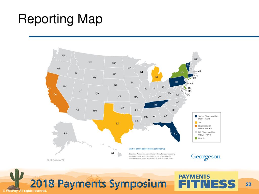 Unclaimed Property What The Escheat Is Happening Ppt Download