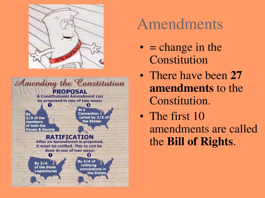 The Constitution Of The United States Ppt Download