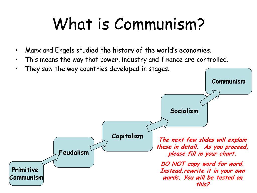 Communism Definition For Kids Communism Definition For Kids