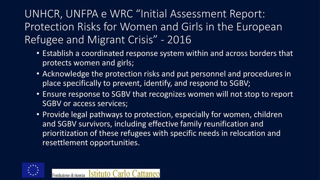 Addressing Sexual Violence Against Refugee Women Ppt Download