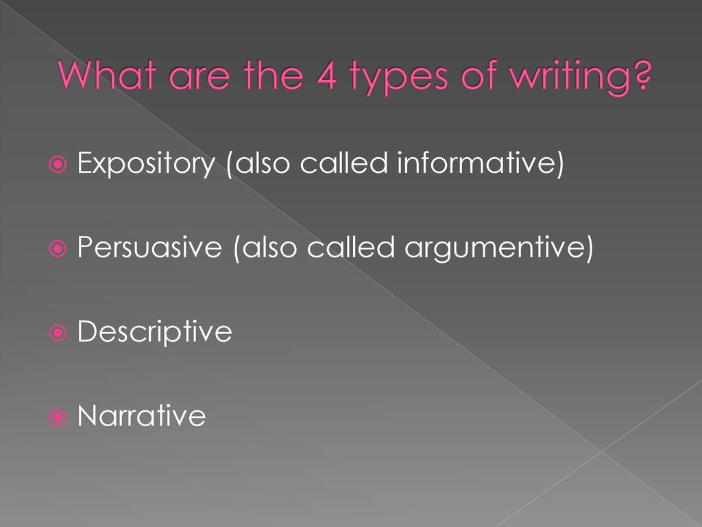 4 Types of Writing. - ppt download 4 Types of Writing. - ppt download
