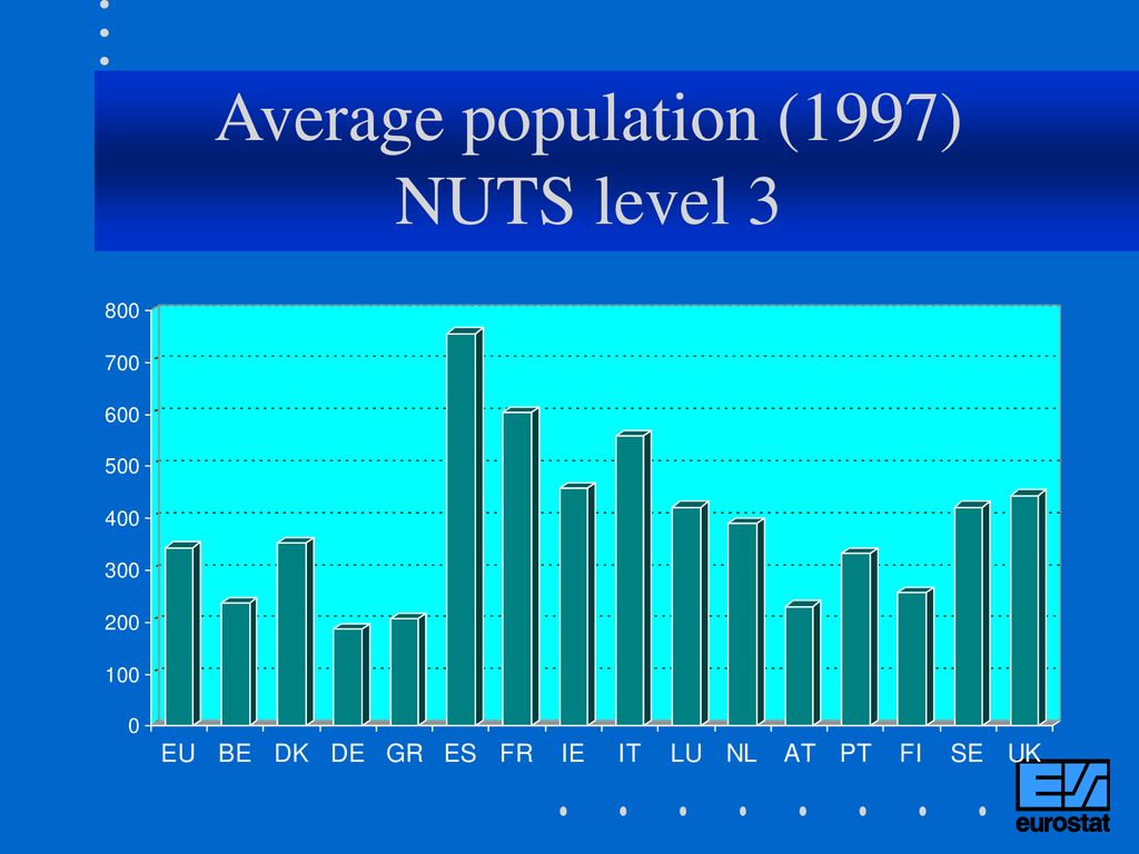 Demography Gisco And Regional Statistics Ppt Download
