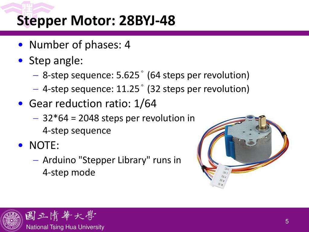 CS4101 Introduction to Embedded Systems Lab 8: Arduino DAC and PWM ... CS4101 Introduction to Embedded Systems Lab 8: Arduino DAC and PWM ...
