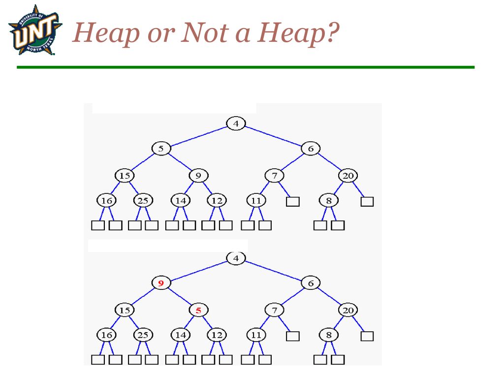 Csce 3110 Data Structures And Algorithm Analysis Ppt Download