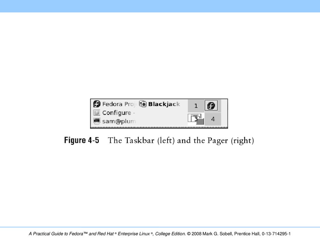 A Practical Guide to Fedora™ and Red Hat® Enterprise Linux® - ppt download A Practical Guide to Fedora™ and Red Hat® Enterprise Linux® - ppt download