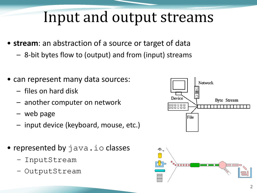 Lecture 25 Io Streams Exceptions Inheritance Ppt Download