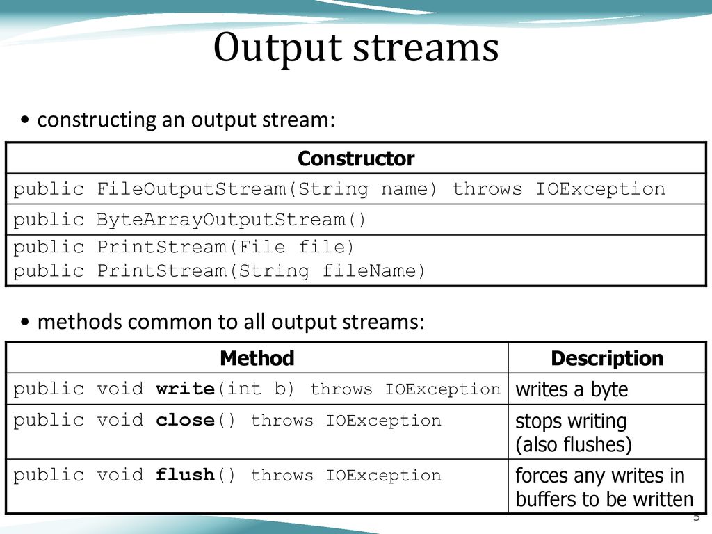 Lecture 25 Io Streams Exceptions Inheritance Ppt Download