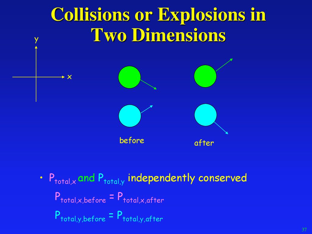 2D Collisions and Center of mass - ppt download 2D Collisions and Center of mass - ppt download